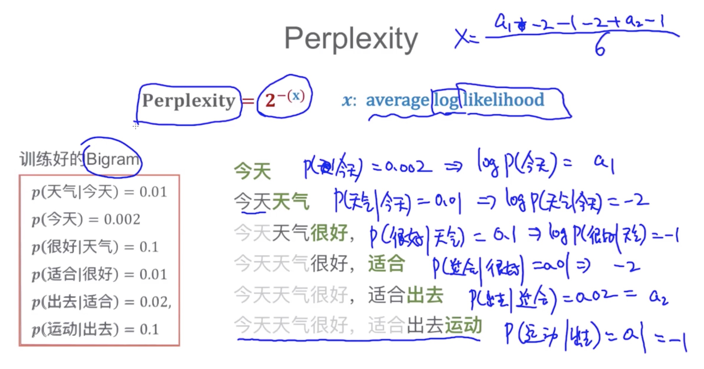 语言模型笔记1-简单介绍_什么是一元语言模型-CSDN博客